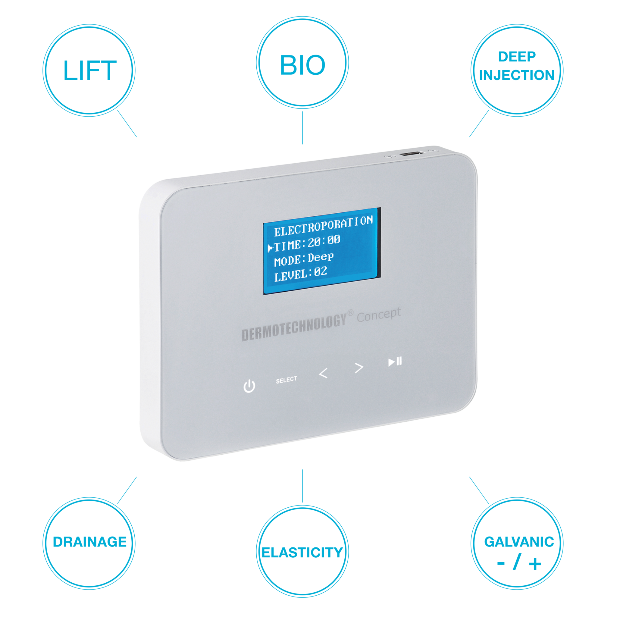 Patented Microcurrent Technology - Dermotechnology